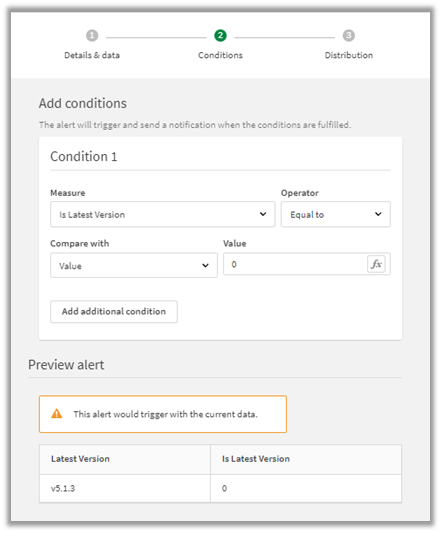 Qlik Cloud Monitoring Apps Workflow Guide - Qlik Community - 2134140