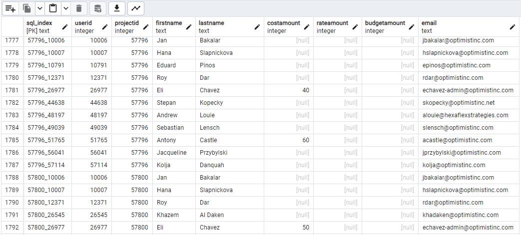 How to do math across multiple tables and get val... - Page 2 - Qlik ...