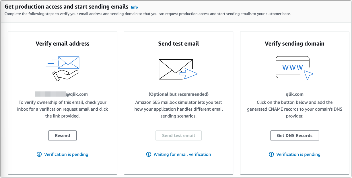 Use AWS SES (Simple Email Service) as the email pr... - Qlik Community - 2135458