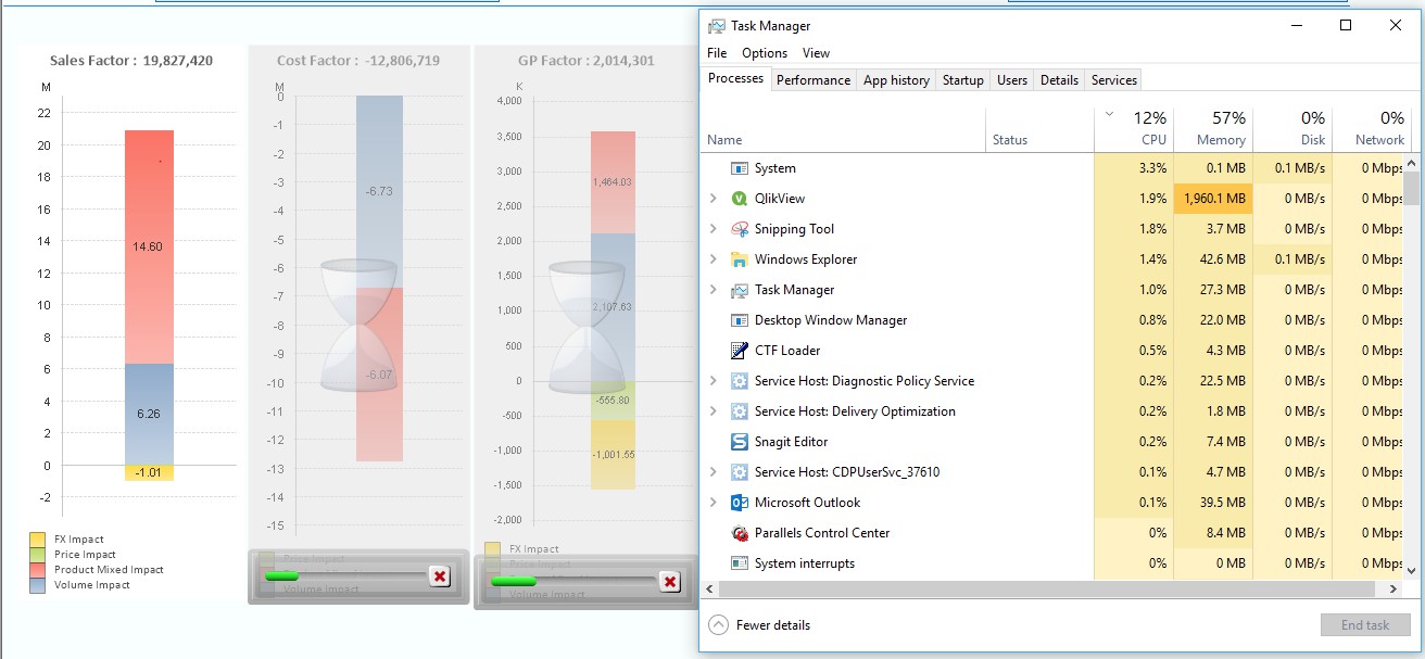 Qlikview 12.20 stop calculation, How to fix? - Qlik Community - 1513541