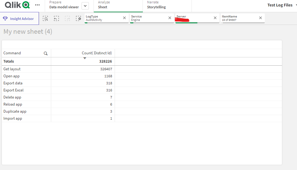 How to enable Audit Logging in Qlik Sense Enterpri... - Qlik Community - 1713978