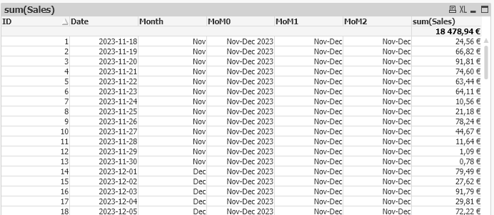 Month to Month filter - Qlik Community - 2138038