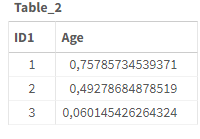 Inner Keep - Importance of sorting - Qlik Community - 2138975