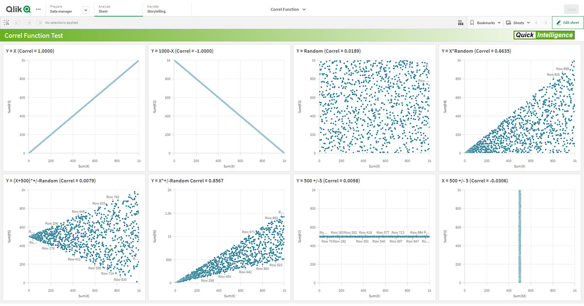 Create Test Data For Correl Function Using AutoGenerate