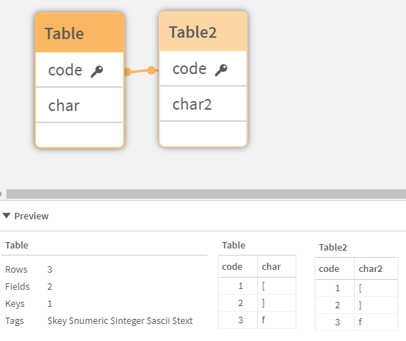 Qlik Inline load - Qlik Community - 1696526