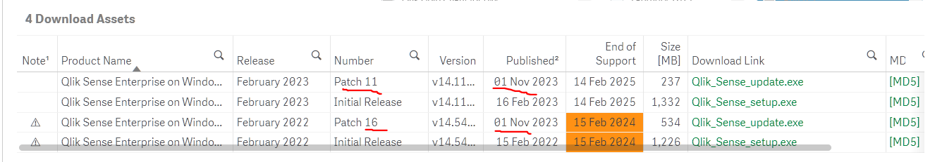 Qlik Sense Enterprise for Windows - New Security P... - Qlik Community ...