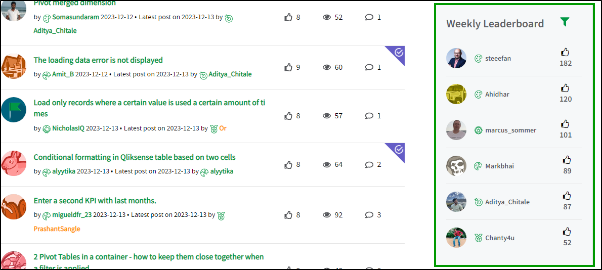 12 business days until 2024?! - Qlik Community - 2152597