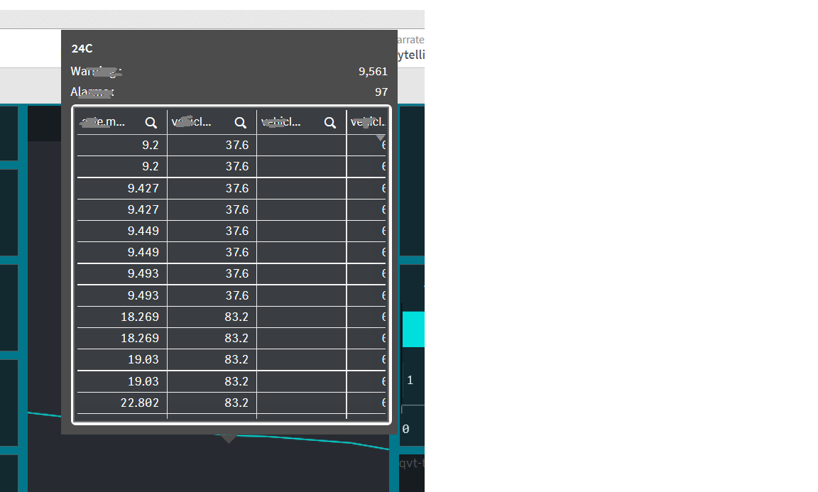 ToolTip - Table chart in map chart as point - Qlik Community - 2152901