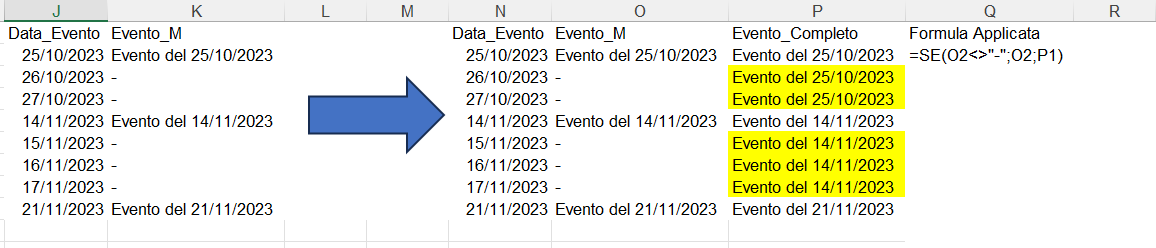 Riempimento campi vuoti - Qlik Community - 2156699