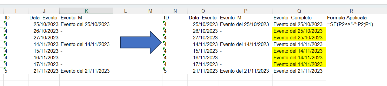 Riempimento campi vuoti - Qlik Community - 2156699