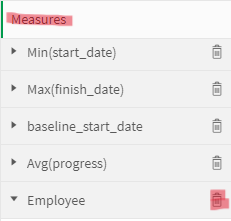 Solved: AnyChart - QlikSense - Planning Gantt - Qlik Community - 2162896