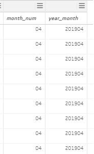 KPI expression for current and last month comparis... - Qlik Community ...