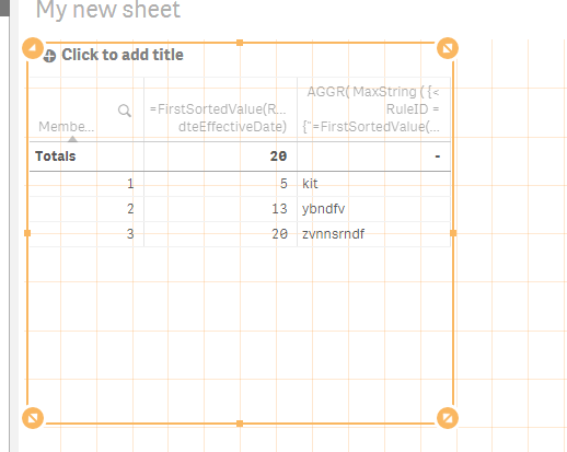 Solved: Set Analysis - First Sorted Value inside the opera... - Qlik ...