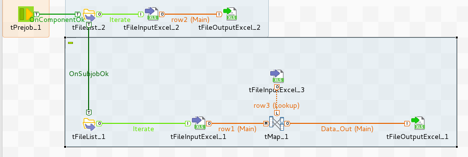 Unable To Lookup Into Files Dynamically Using Tfil Qlik Community