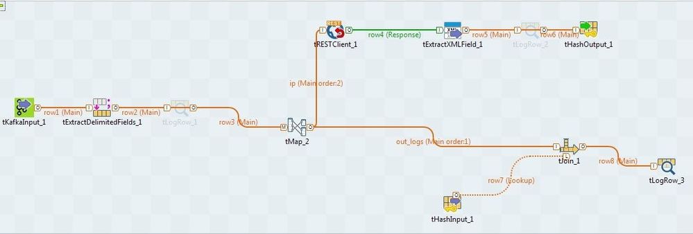 Tmap And Tjoin Component Wont Accept A Second Conn Qlik Community 2272921 