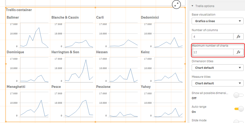 Solved: Trellis container options [June 2019 Qlik Visualiz... - Qlik ...