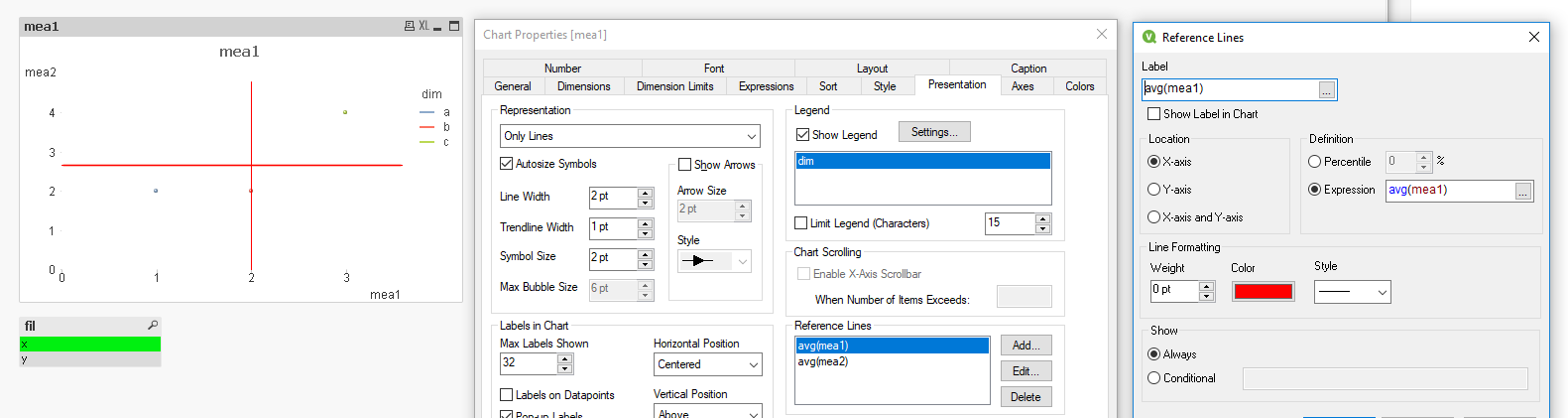 Dynamic Reference Line in a scatter chart based on... - Qlik Community ...