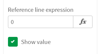 Dynamic reference lines on X-Axis - Qlik Community - 2411533
