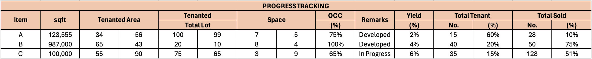Solved: How to create Column and Sub-Column in straight ta... - Qlik ...