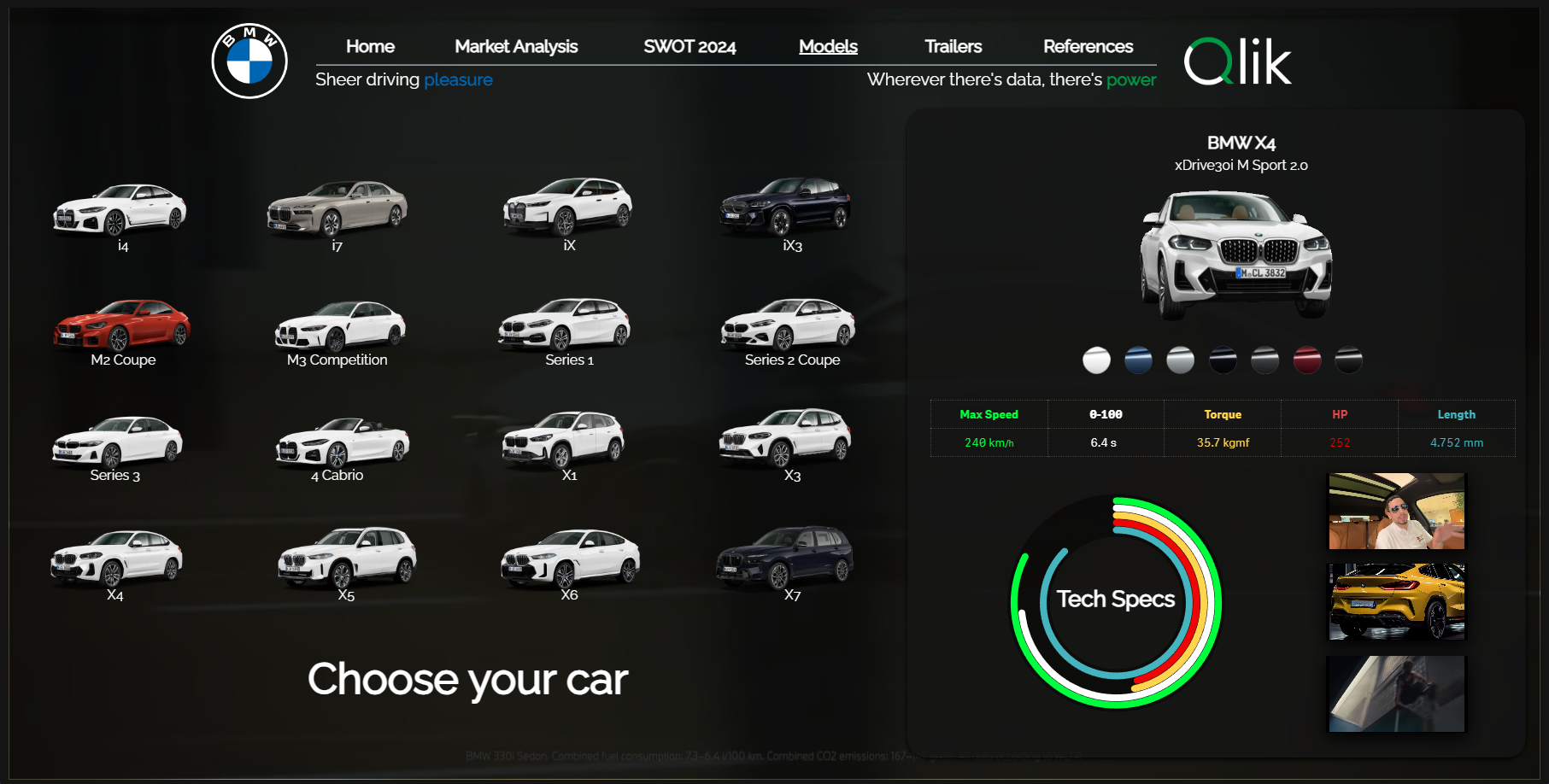 BMW & Layout Container - Qlik Community - 2414863