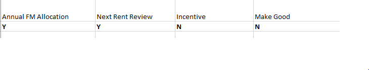 Solved: Column level data availability flag - Qlik Community - 2415168