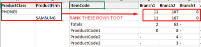 Solved: Ranking for a pivot table which has multiple dimen... - Qlik ...