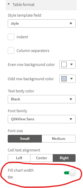 P&L pivot from Qlik visualisation bundle column wi... - Qlik Community ...