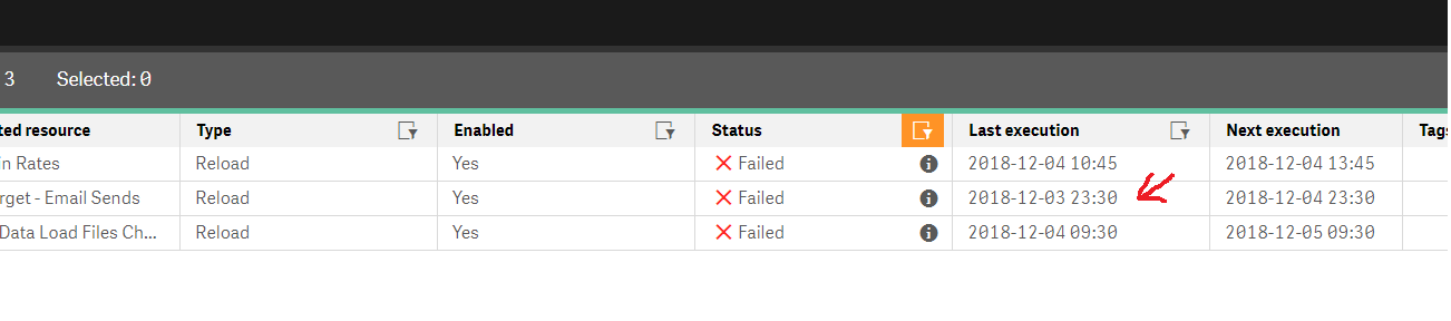 Solved: How can I determine the real last execution date t... - Qlik ...