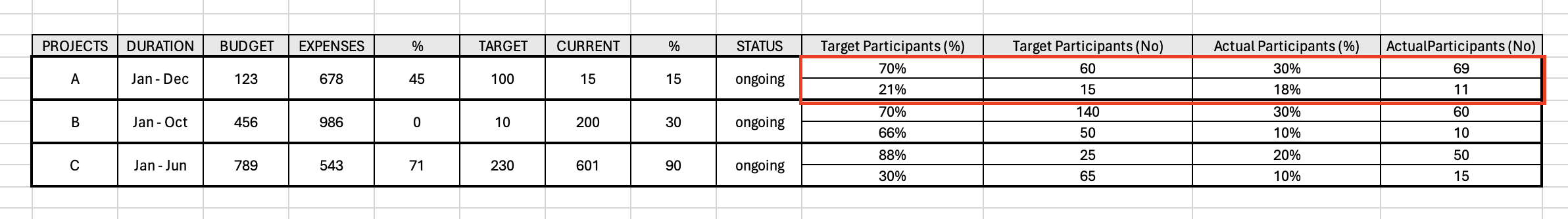 Creating Sub-Rows in Qlik Sense: Straight Table vs... - Qlik Community ...