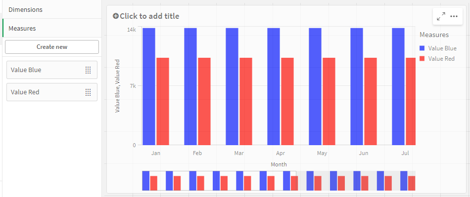 Set color to measure - Qlik Community - 2423196