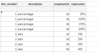 align numbers using non-breaking space - Qlik Community - 2422229