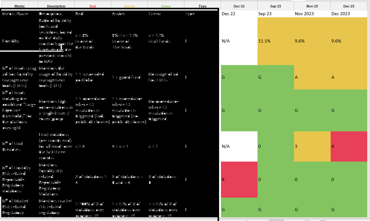 NPRINTING: Power Point Table Cell Color - Qlik Community - 1569827