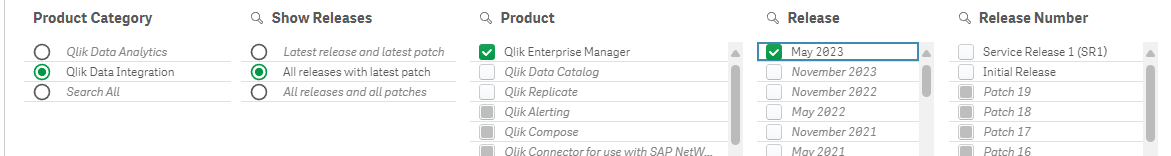 Solved: Url for downloading QLIK enterprise manager 2023 m... - Qlik Community - 2425262