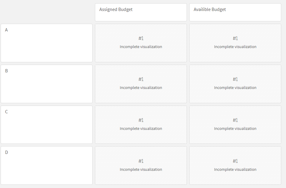 Table with different sum if expressions within row... - Qlik Community ...