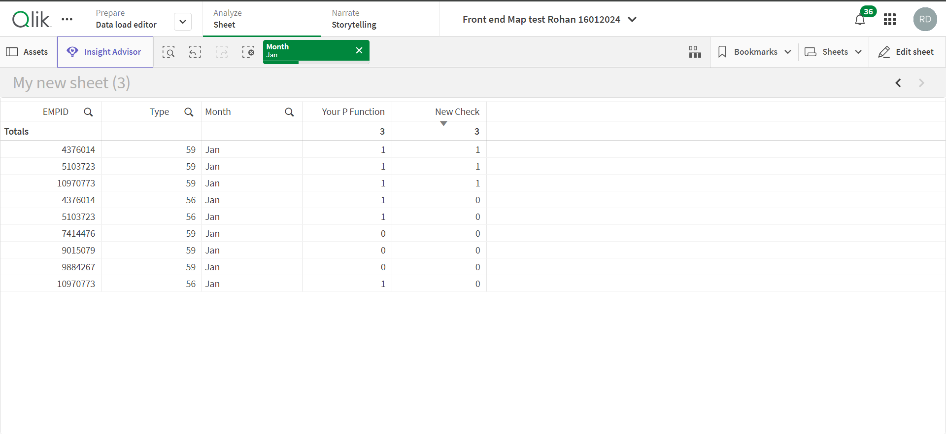 Set analysis - Qlik Community - 2433104
