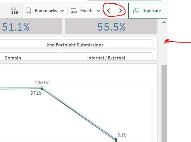 Sheet Navigation Back/Forward buttons/arrows in UI... - Qlik Community ...