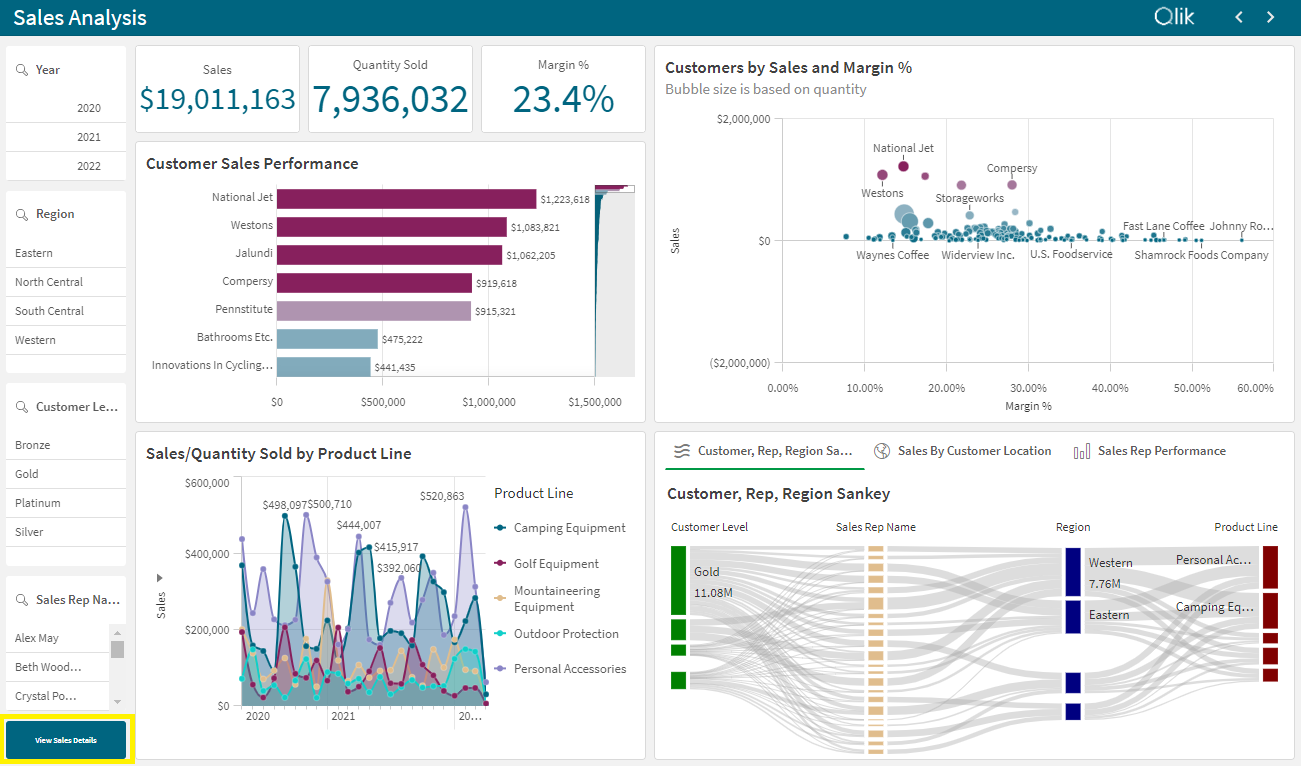 New Helpful Features - Qlik Community - 2440777