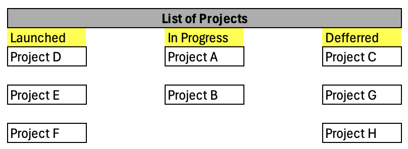 Display List of Names - Qlik Community - 2441904