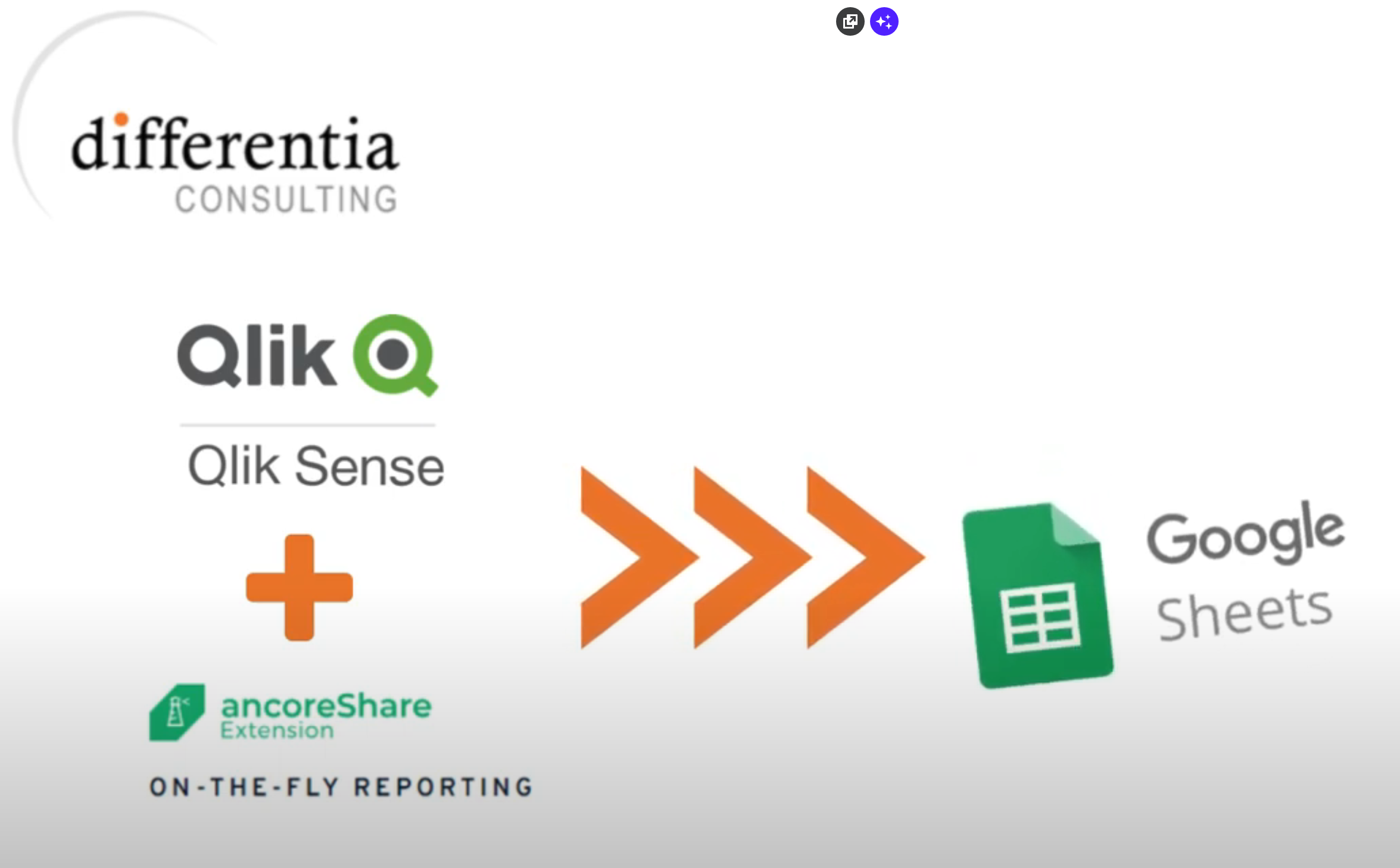 Solved: Is Qlik Tabular Reporting compatible with google ? - Qlik ...