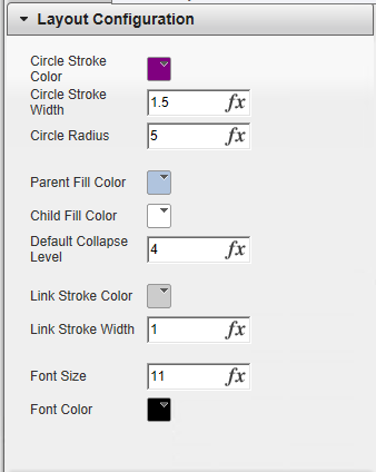 D3 Dynamic Tree Layout - Qlik Community - 1608850
