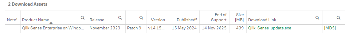 QMC Reload Failure Despite Successful Script in Ql... - Qlik Community ...