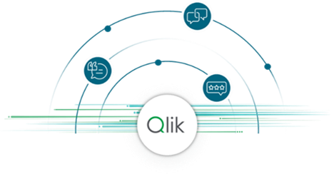 May Qlik Digest - Qlik Community - 2454335