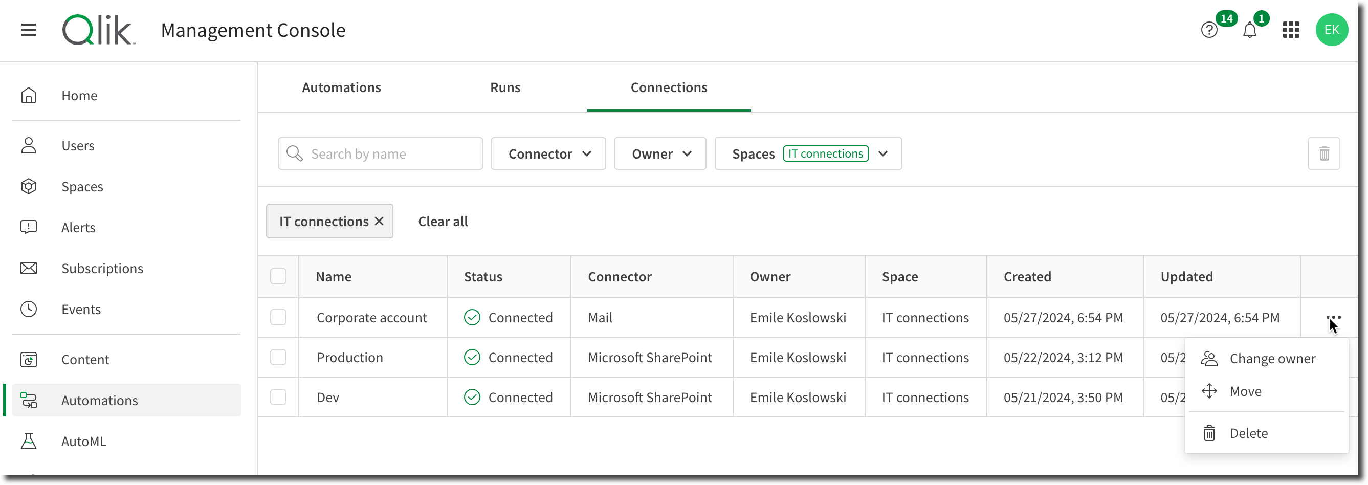Shared automation connections - Qlik Community - 2456662