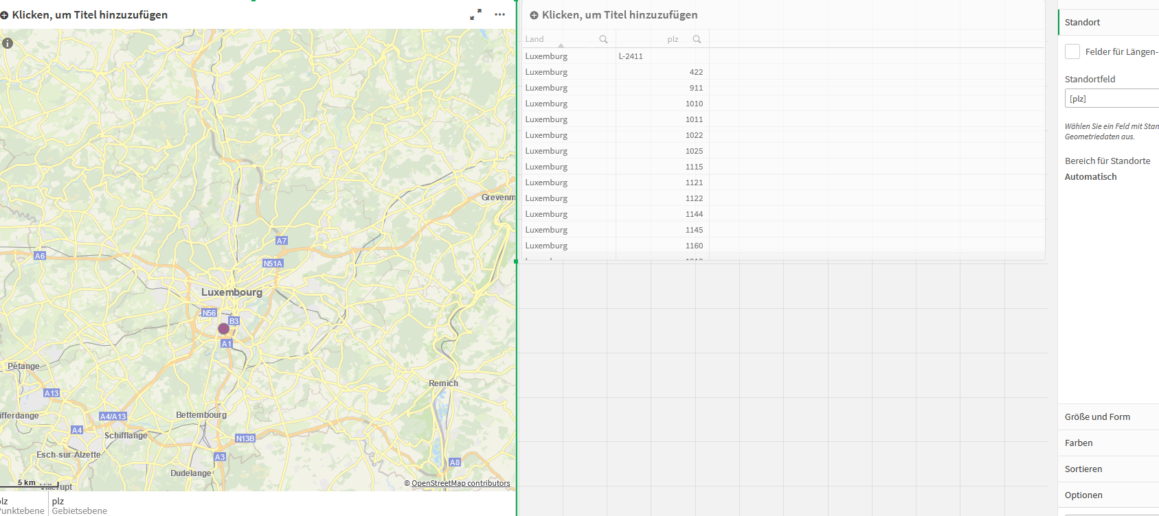 Luxembourg ZIP Codes - Qlik Community - 2468065
