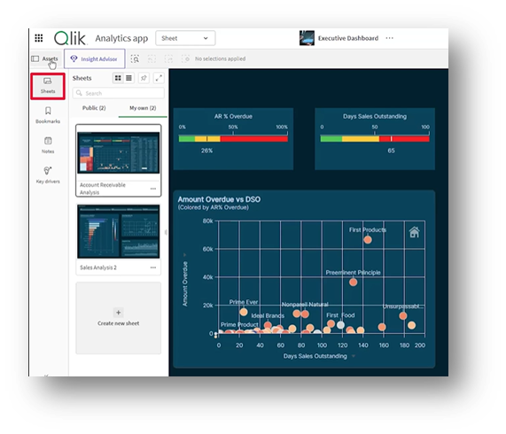 Check Out Qlik Cloud's New Look! - Qlik Community - 2468806
