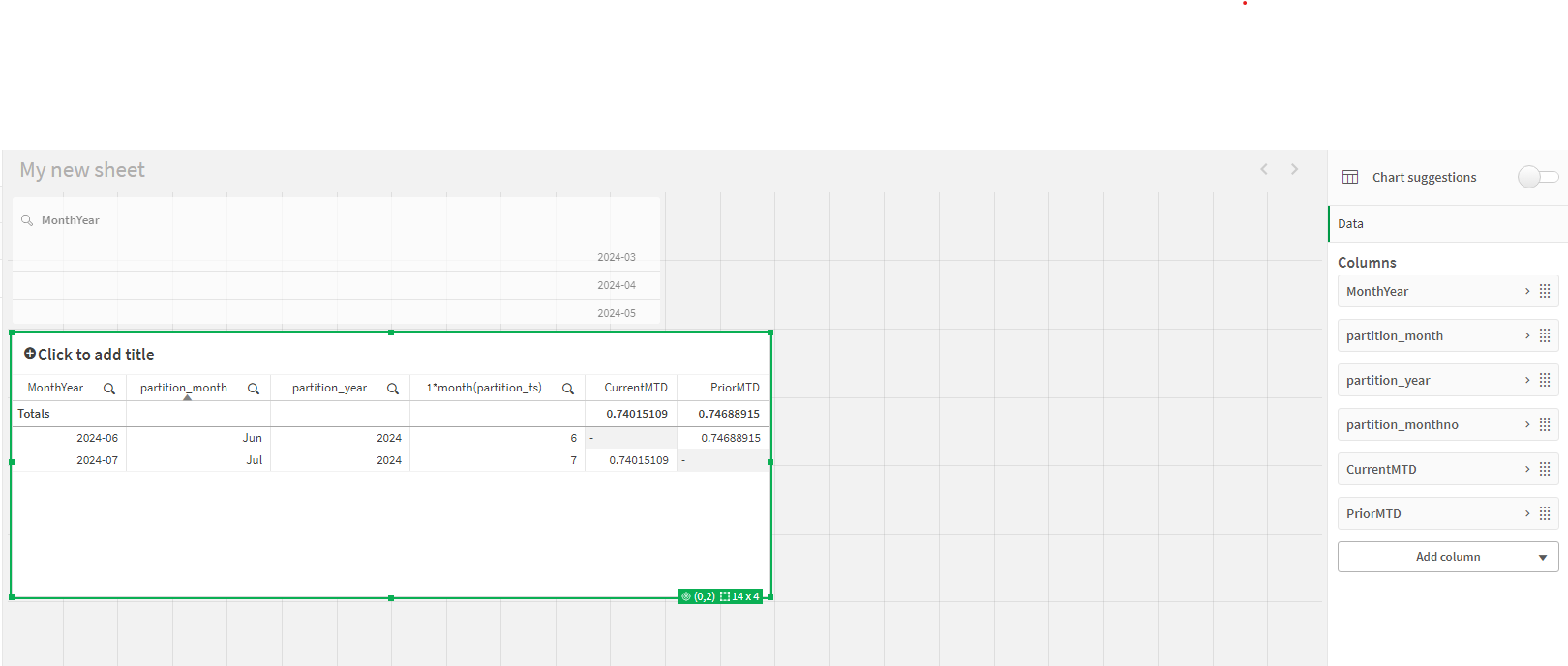 Qlik Sense App: Prior Period Comparison with Set Analysis