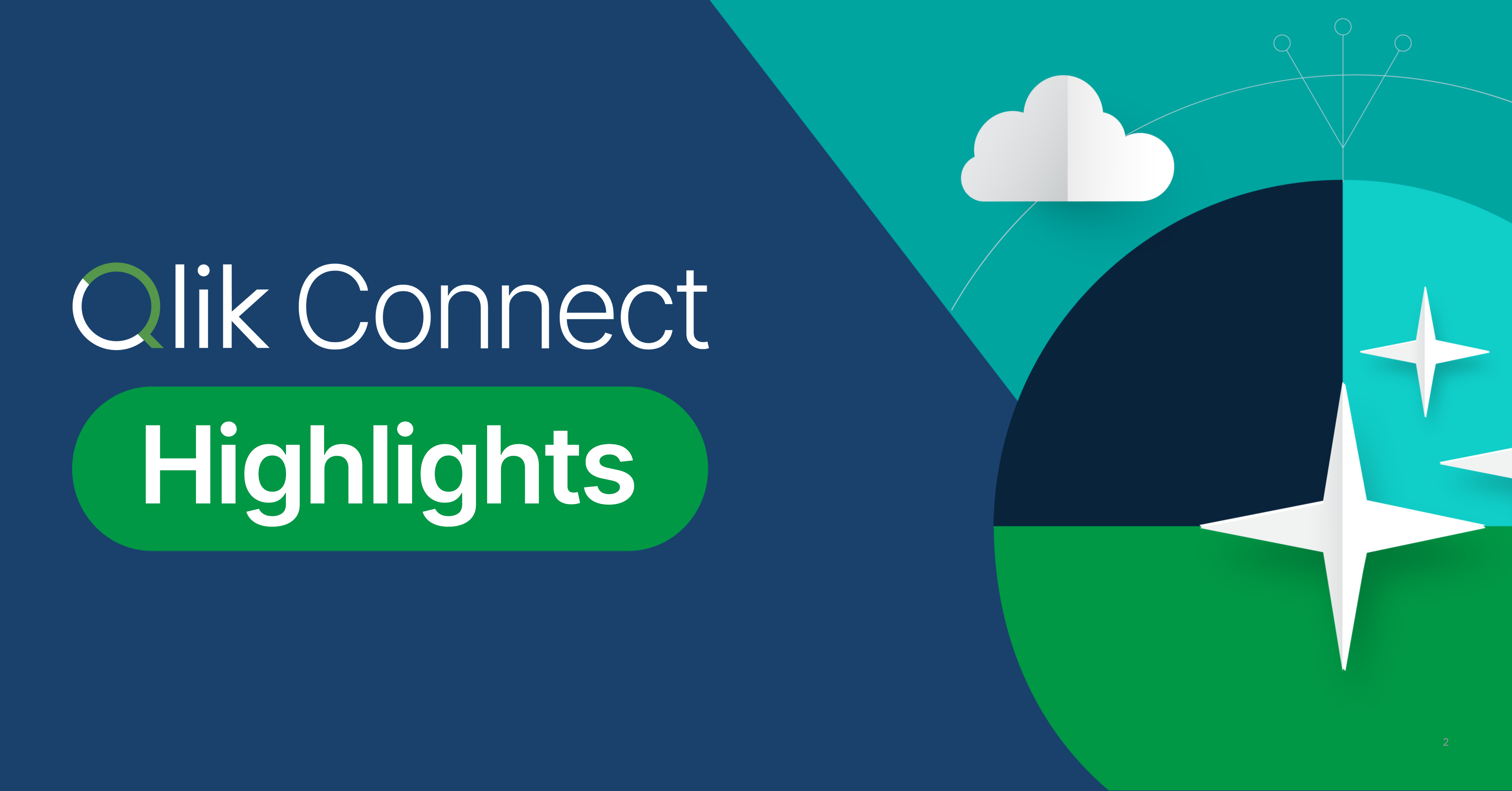 Qlik Connect 2024 Highlights: A Recap from AnyChar... - Qlik Community ...