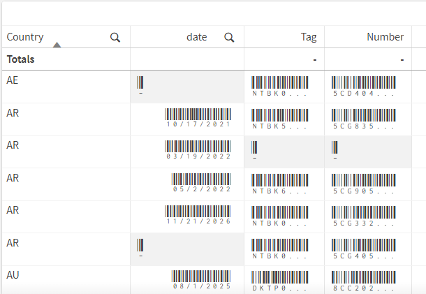 Solved: QR code, BarCode as representation inside a table - Qlik ...