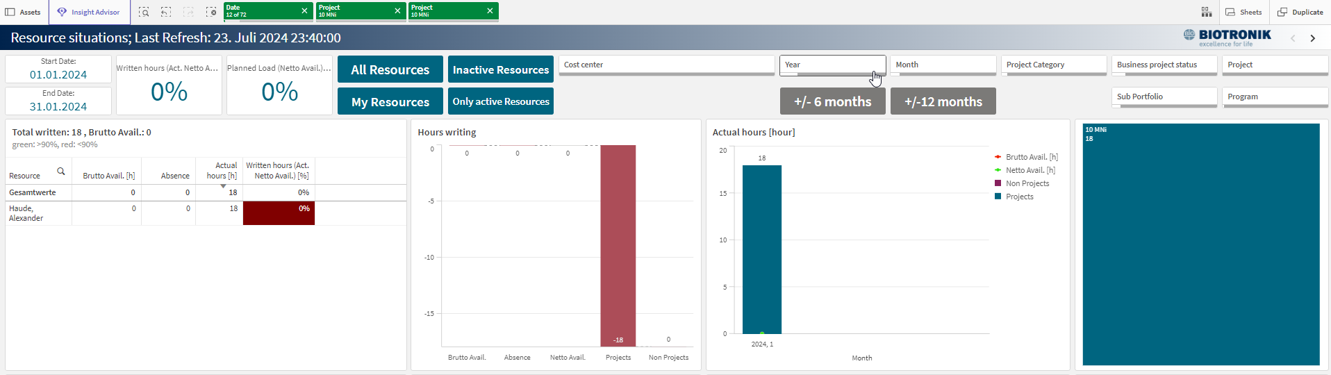 Drill down in a TreeMap shows wrong selection - Qlik Community - 2472661