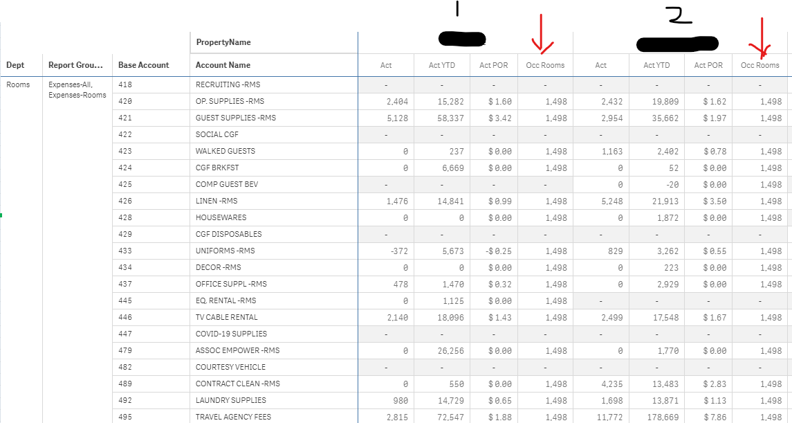 Pivot Table Issue - Exclude Row Dimension value fr... - Qlik Community ...